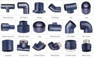Introduction to Piping System - The Process Piping