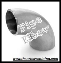 The Process Piping - Page 3 of 12 - a technical knowledge base for all ...