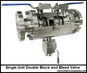 Introduction to Double Block and Bleed Valve System - The Process Piping
