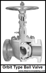 Introduction to Ball Valve - The Process Piping