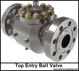 Introduction to Ball Valve - The Process Piping